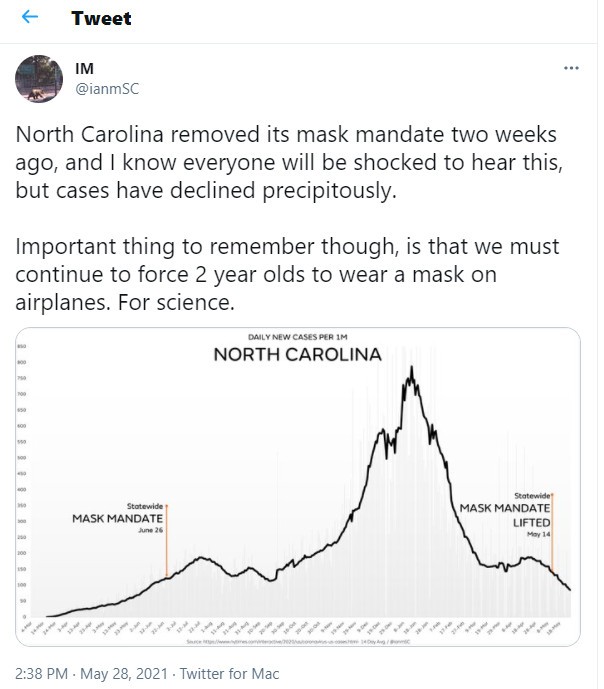 "FIVE FREEDOMS" - CITIZENS CORNER: NC Mask Mandate Ineffective In ...