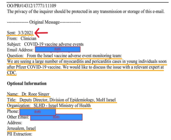 FOIA'd CDC Emails Reveal Disturbing Myocarditis Timeline Warranting ...