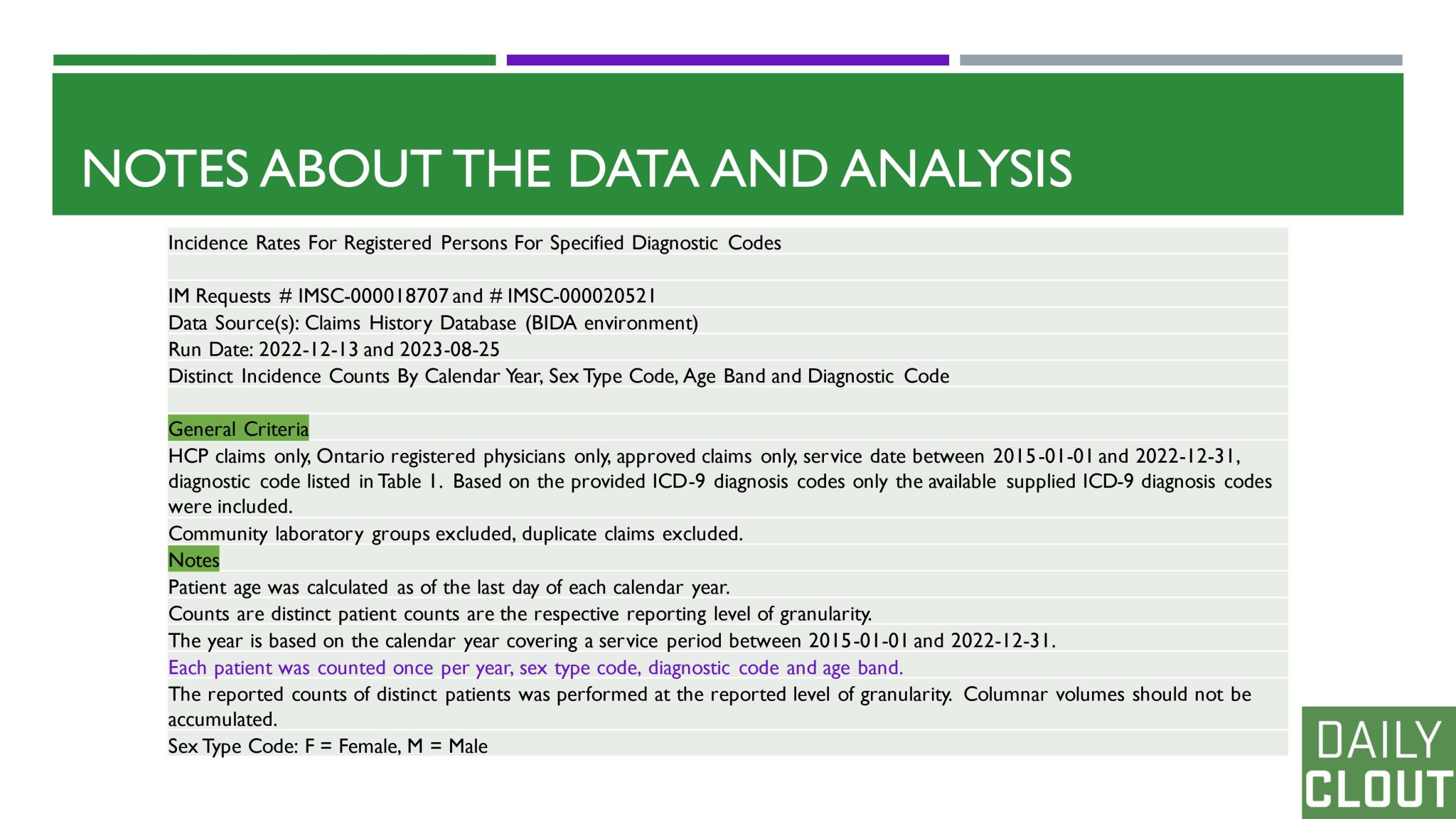 Canadian Gov’t Database Reveals Catastrophic Reproductive Damage to Men and Women Post-mRNA ...